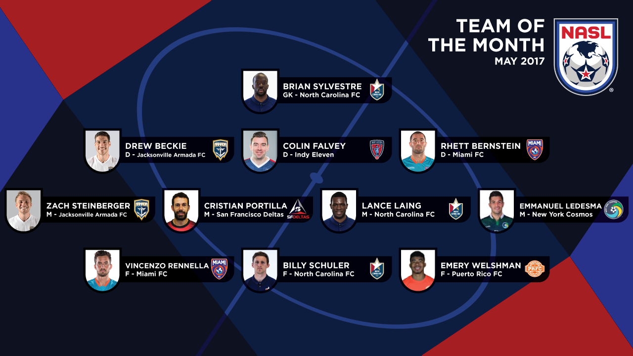 Emery Welshman en el Equipo del Mes de la NASL | FutbolBoricua.net