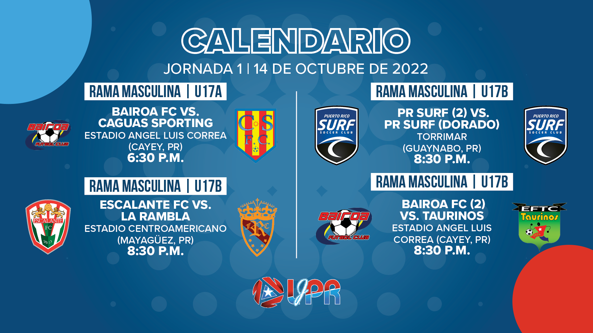 EL TURNO ES PARA LOS VARONES EN LA LIGA JUVENIL PUERTO RICO DE FÚTBOL ...